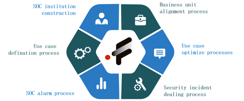 上海飞络信息科技有限公司 - 上海飞络信息科技有限公司